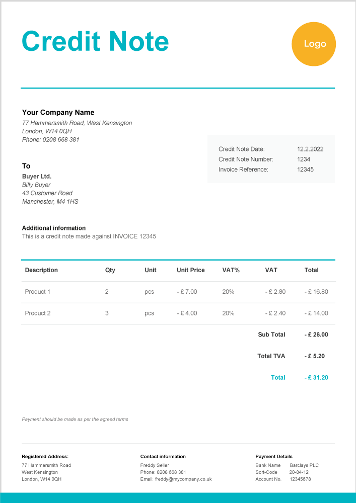 What Is Credit Note Meaning Sample Template What Is Credit Note Meaning Sample Template