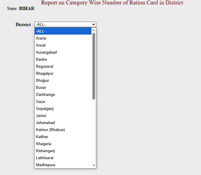 Bihar Ration Card: List 2025, Status Check, Download, Apply Online