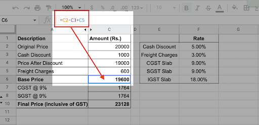 How To Calculate GST In Excel Sheets 